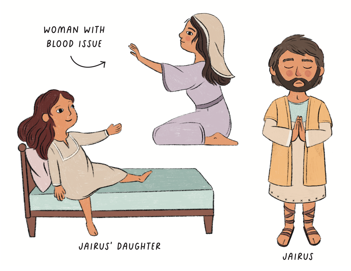 jairus' daughter picture story