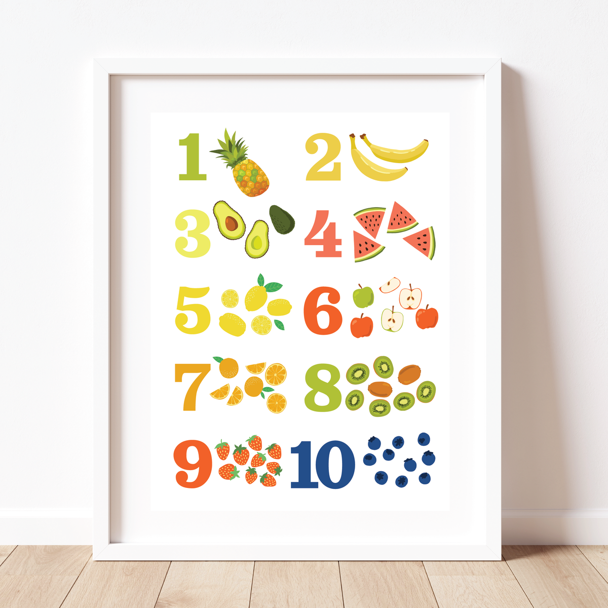 Counting Fruit Poster – Latter Day Baby