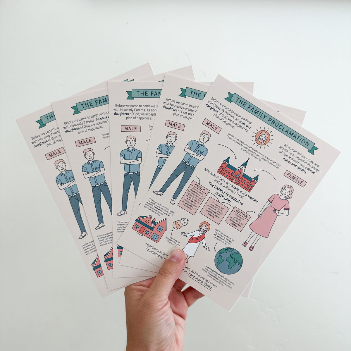 Bundle of 5 Family Proclamation Prints Size 5x7 – Latter Day Baby